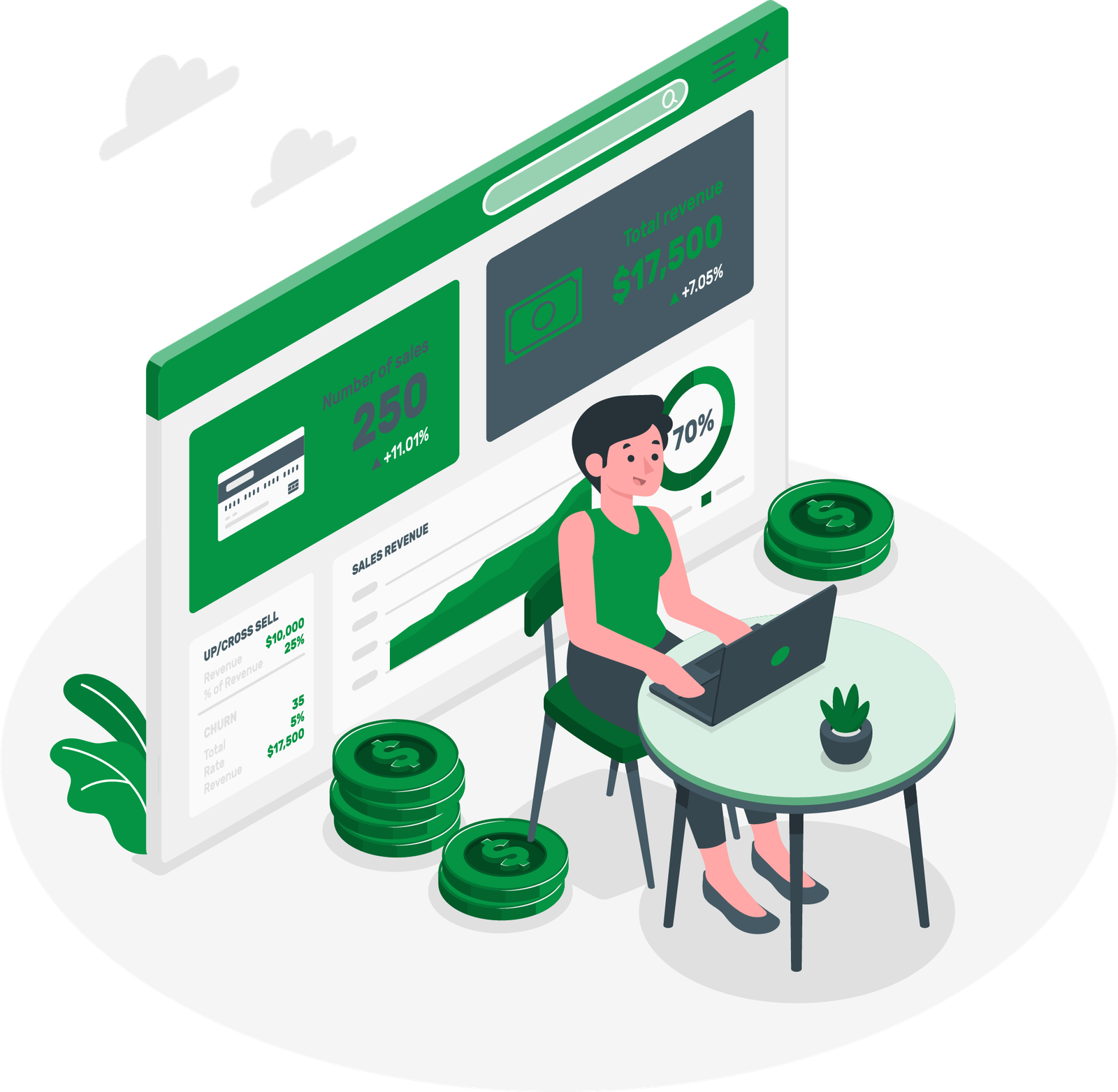 eBay Account Management | Expert Store Growth